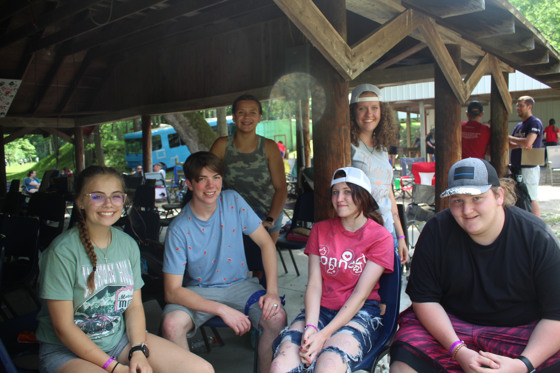 High School Page - Flaming Spirit Christian Service Camp